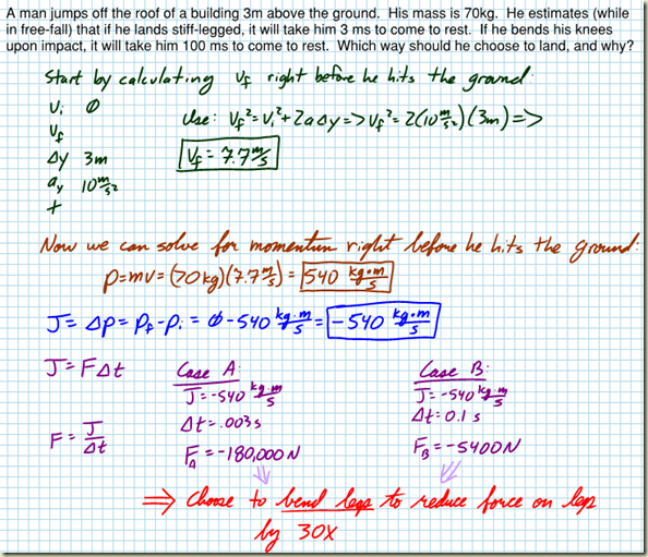 Impulse - Momentum - Regents Physics